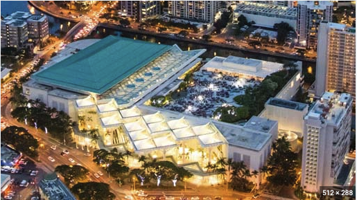 Machine Learning and Data Intensive Computing | RIT